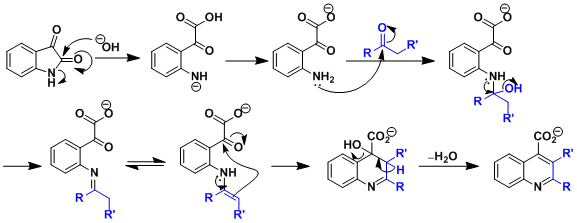フィッツィンガー キノリン合成 Pfitzinger Quinoline Synthesis | Chem-Station (ケムステ)